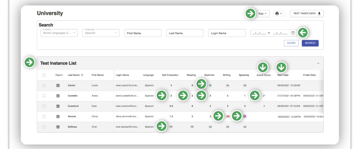 PLACE Reporting Guide | Avant Assessment